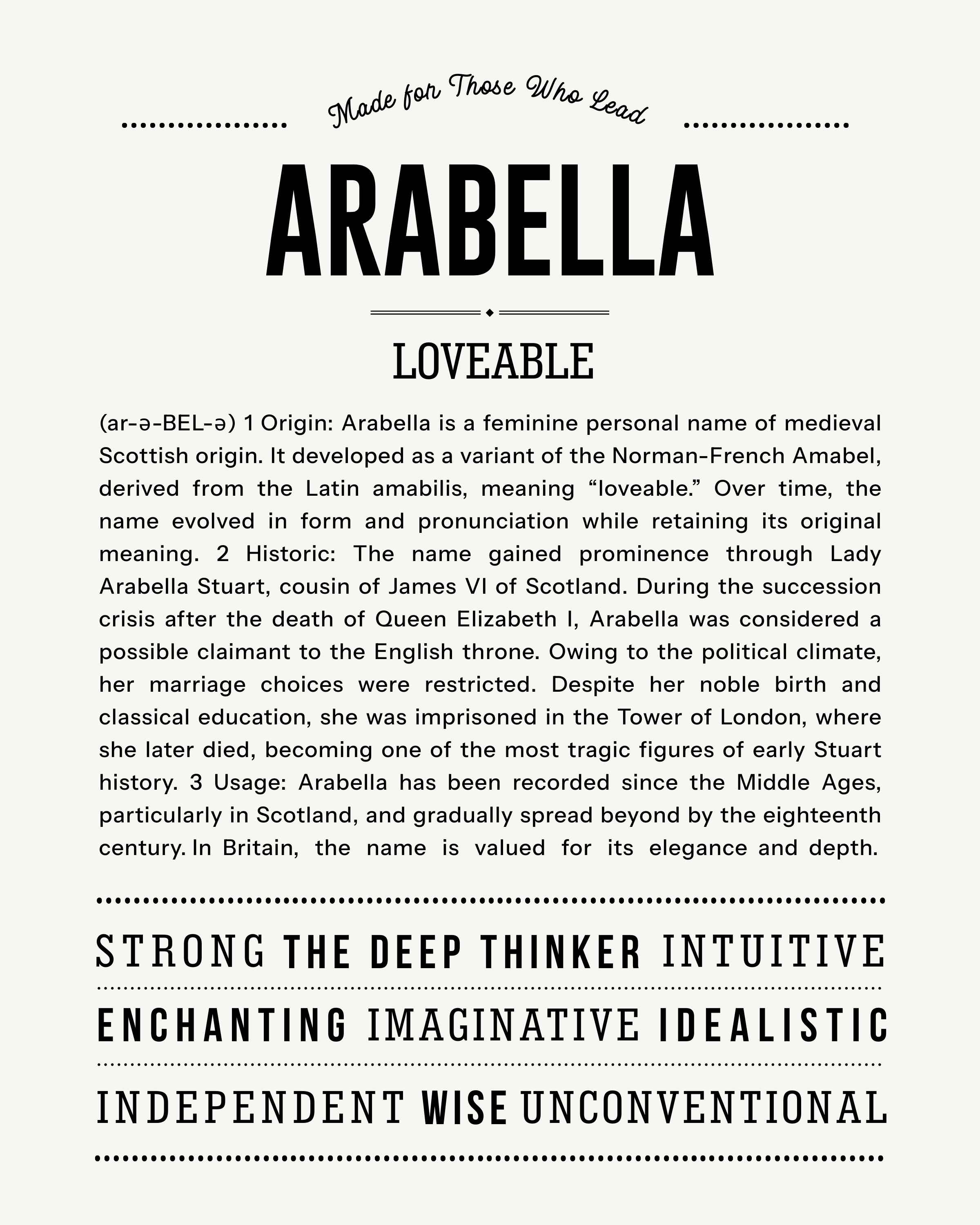 Arabella | Personalised Name Meaning Print, Custom Name Art Gift – Name ...